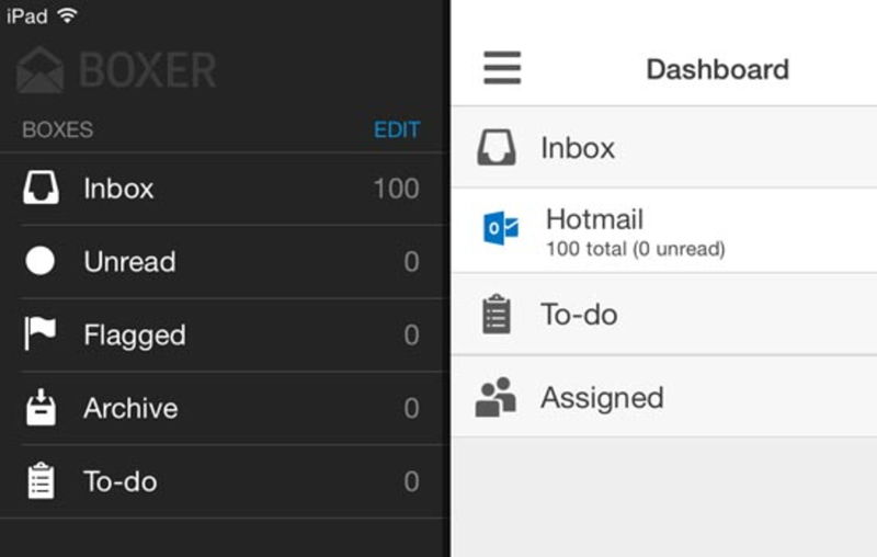 Analizamos el Cliente de Correo Boxer para iPhone y iPad