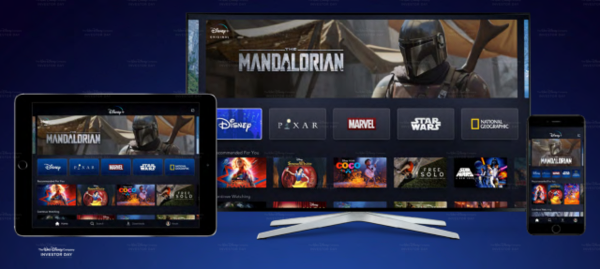 Descubre Disney+, la nueva plataforma de streaming del gigante del ...