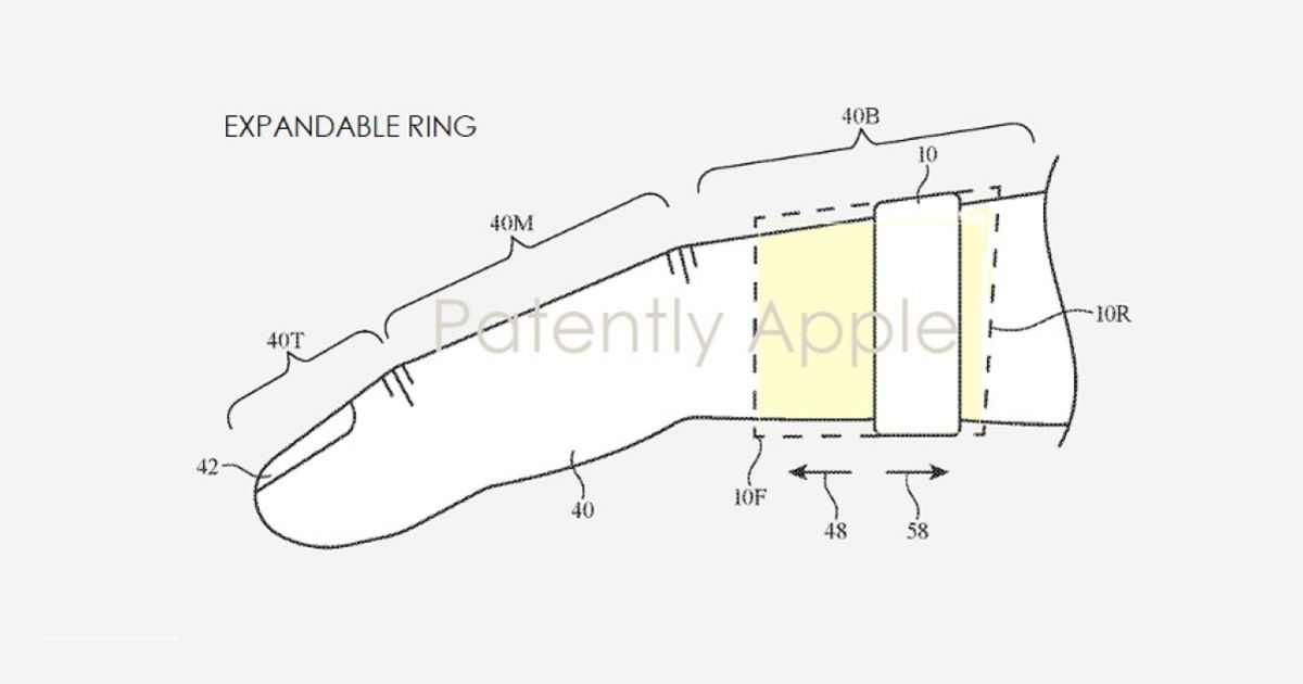 Apple Ring: todo lo que sabemos del posible anillo inteligente de la ...