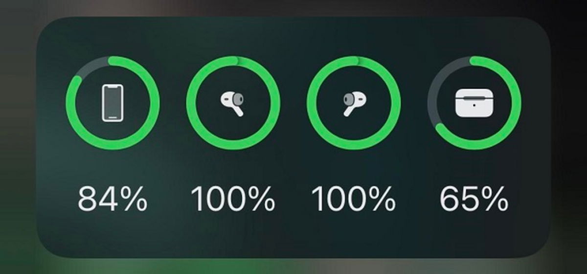 20 curiosidades sobre los widgets de iOS 14 que debes conocer
