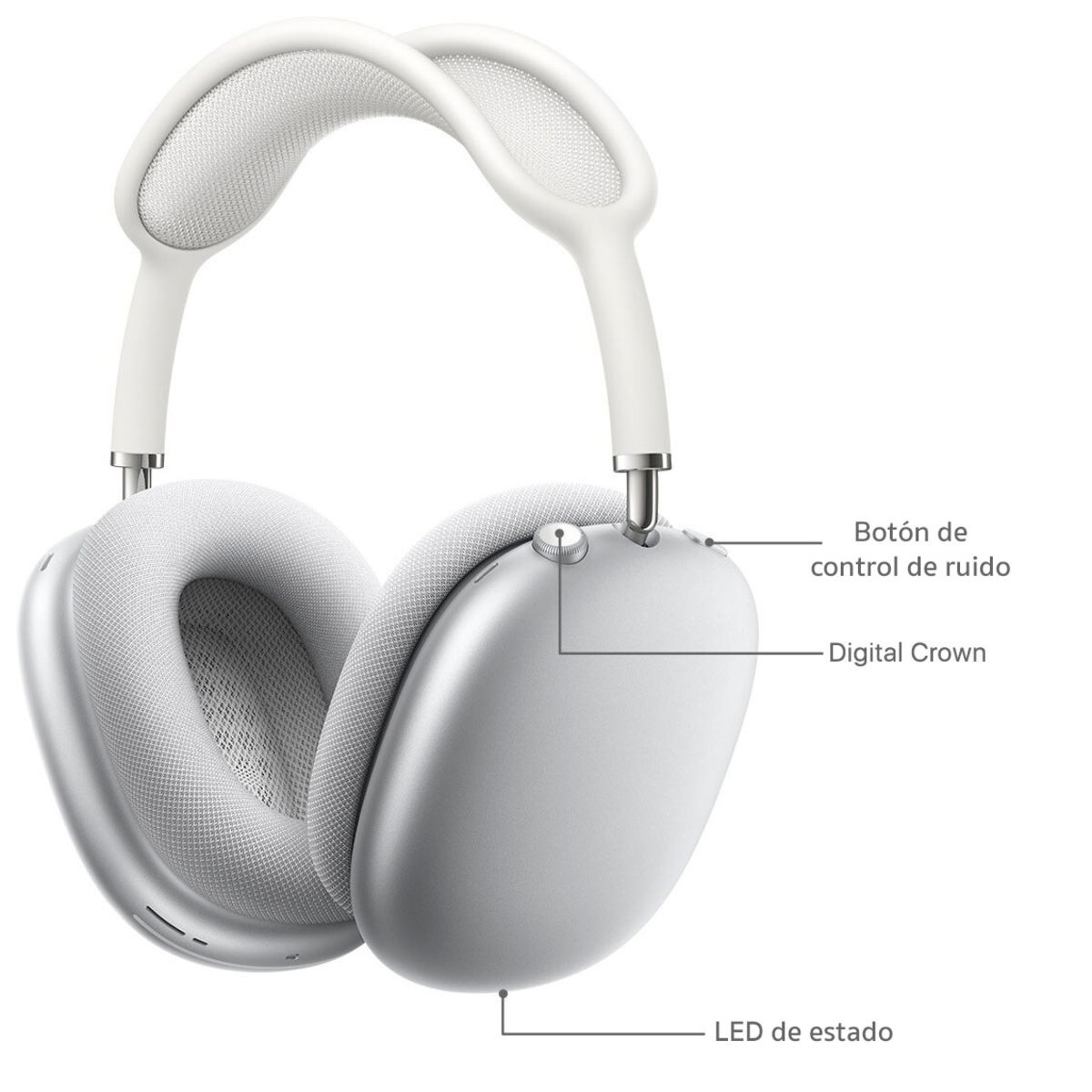 How to customize AirPods Max’s buttons and digital crown | Gadgetonus