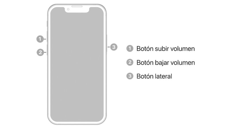Cómo apagar y forzar el reinicio en los iPhone 13 o iPhone 13 Pro