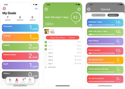 Así puedes controlar hábitos y rutinas desde el iPhone: 8 mejores apps