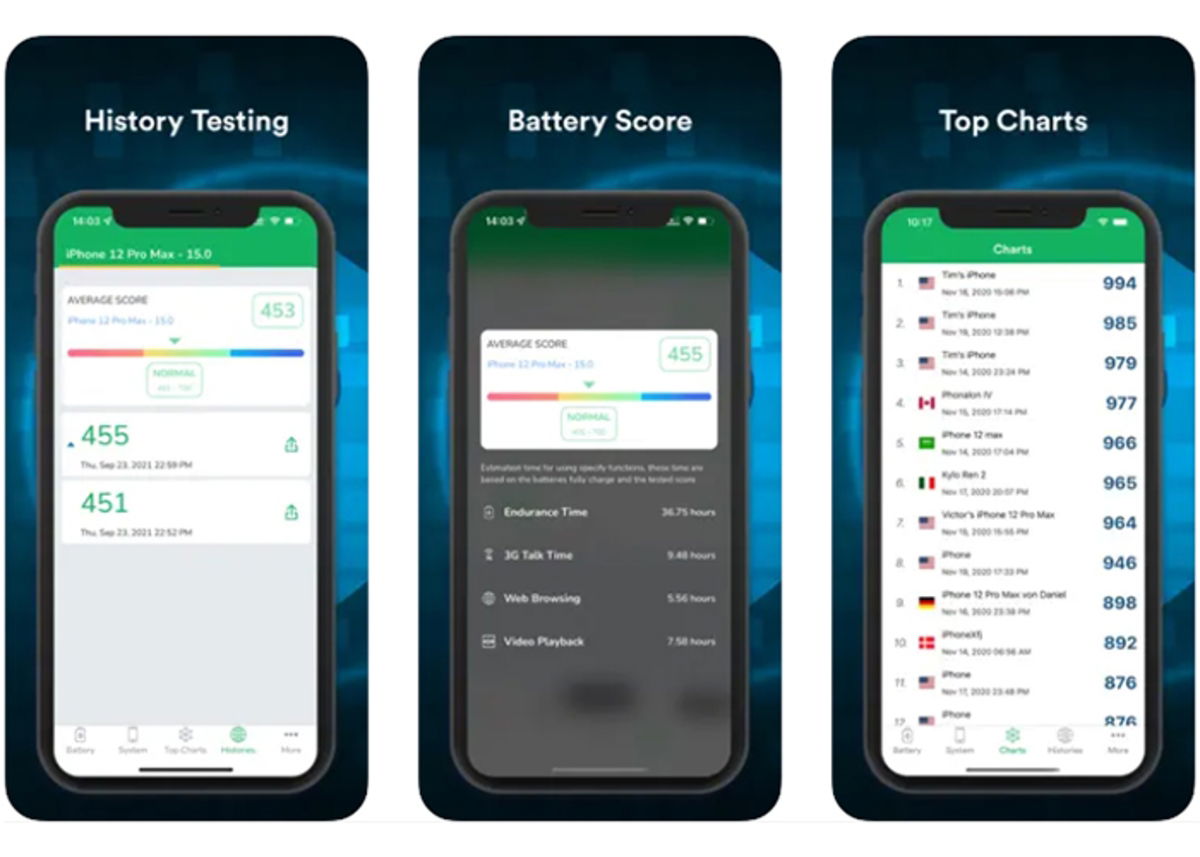 Mejores 8 apps para saber el estado de la batería desde iPhone
