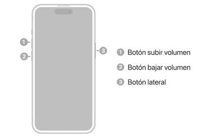 Cómo apagar, reiniciar o resetear un iPhone 14 o iPhone 14 Pro