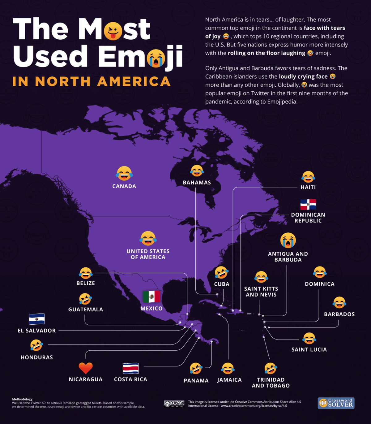 Estos son los emojis que más se usan en cada país del mundo