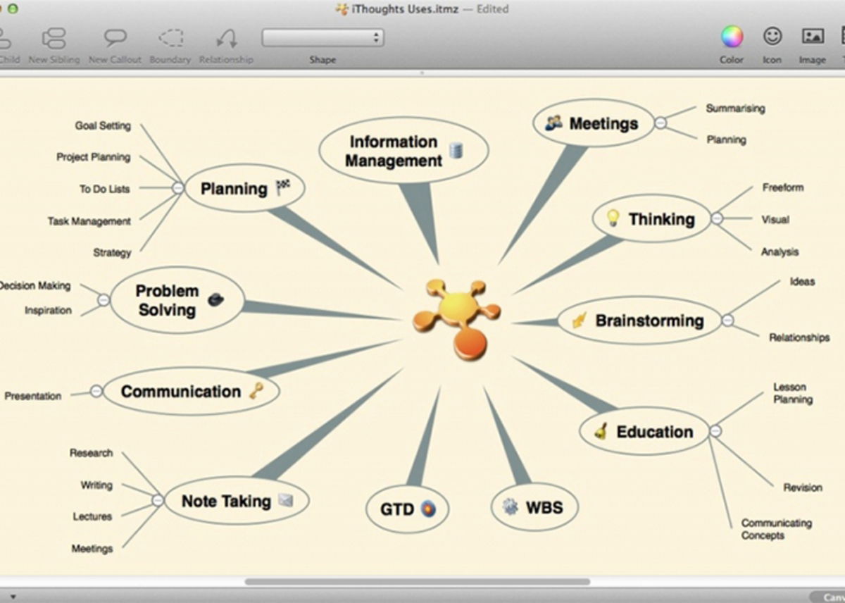 Apps for making concept maps from iPad | Gadgetonus