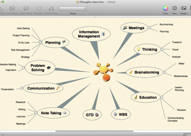 Apps para hacer mapas conceptuales desde iPad