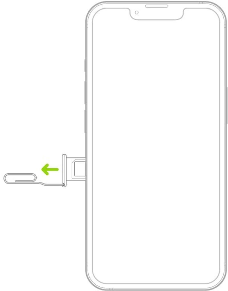 Cómo cambiar la tarjeta SIM del iPhone