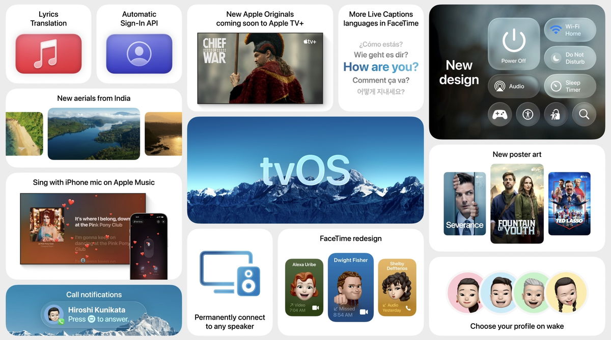 tvOS 26: todas las novedades para los usuarios del Apple TV